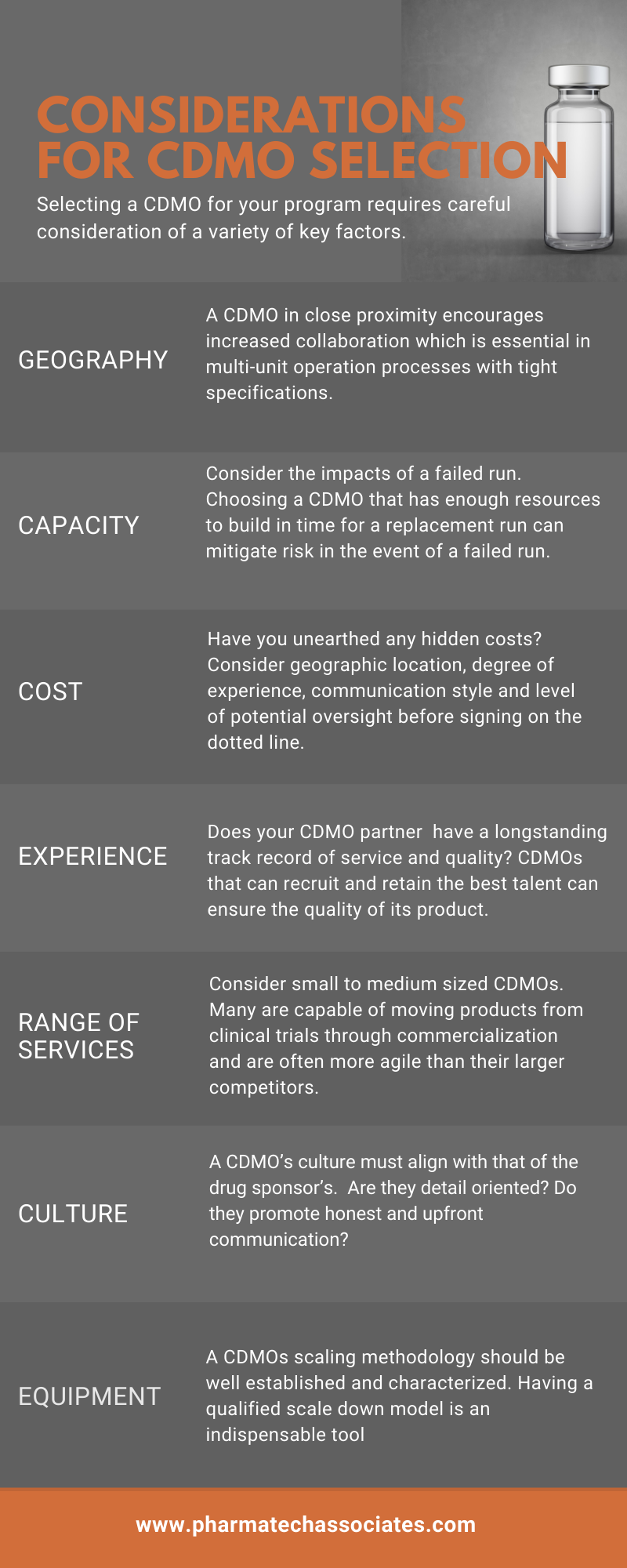 Top Considerations For CDMO Selection